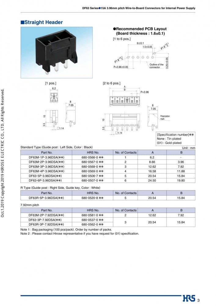 HRS DF63 Series datasheet page 3