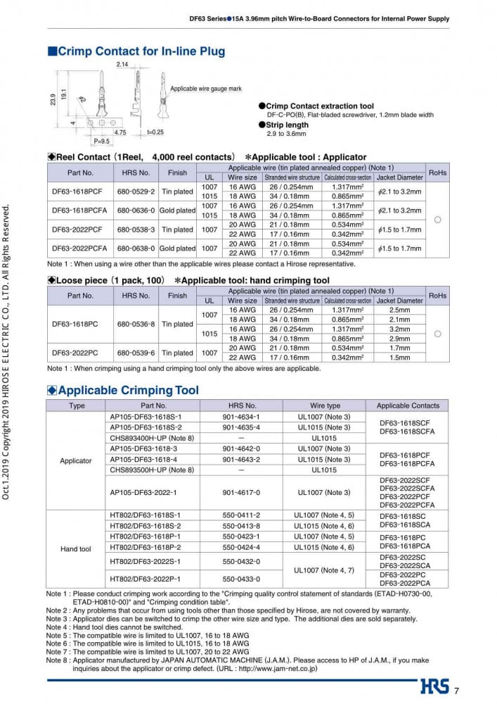 HRS DF63 Series datasheet page 7