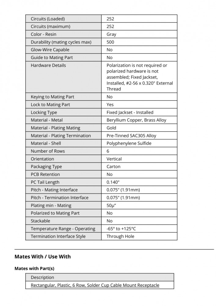 RM632-252-523-9400 technical document preview, page 2