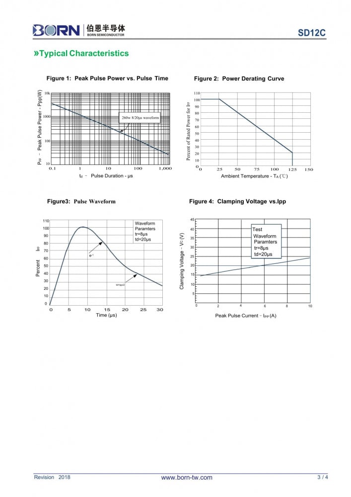 BORN SD12C datasheet page 3