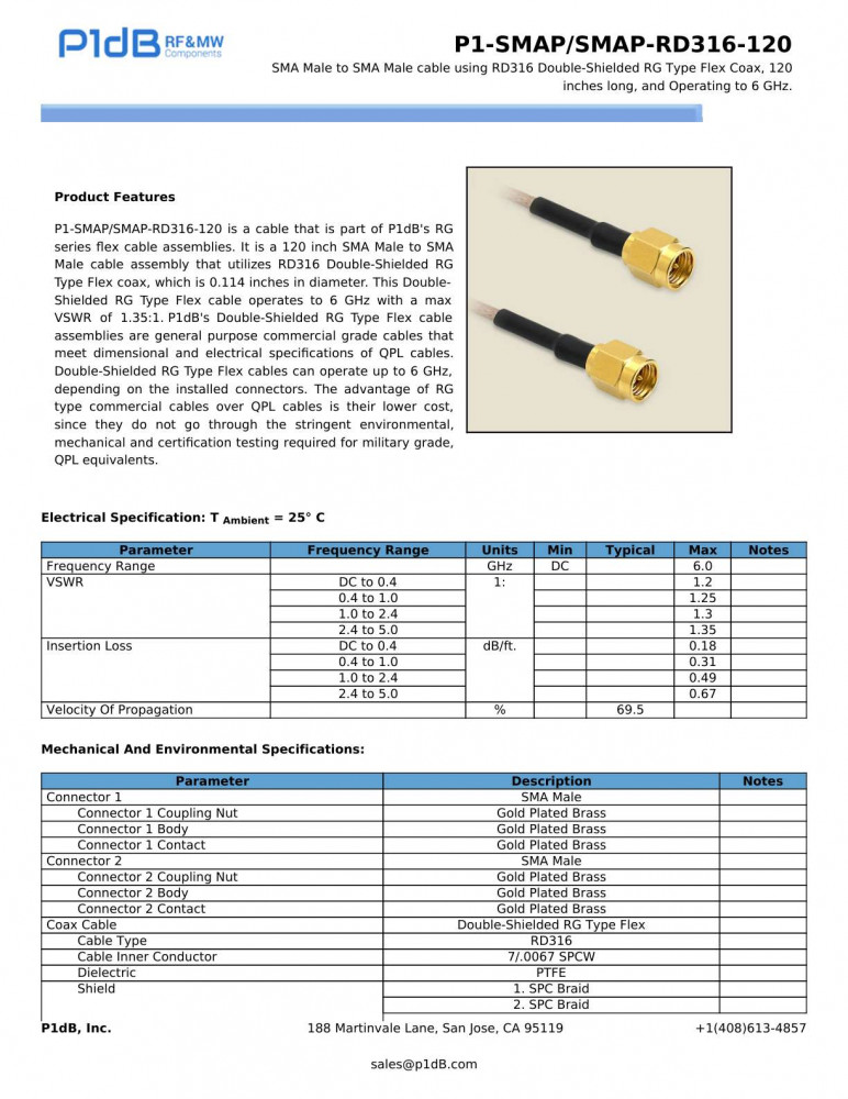 P1-SMAP/SMAP-RD316-120 product documentation page 1