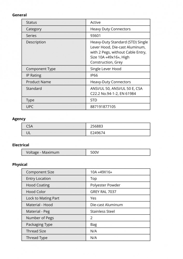Technical document image 2 for MOLEX 936011203