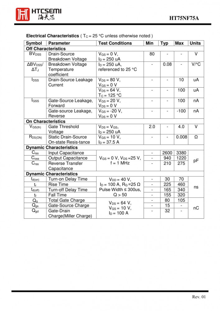 HT75NF75ASZ datasheet page 3