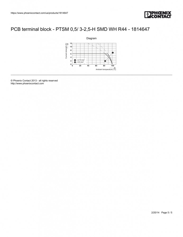 Phoenix Contact 1814647 drilling diagram