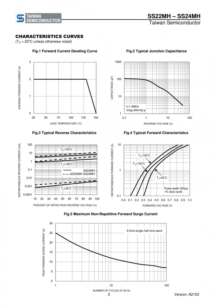 SS24MH datasheet page 3