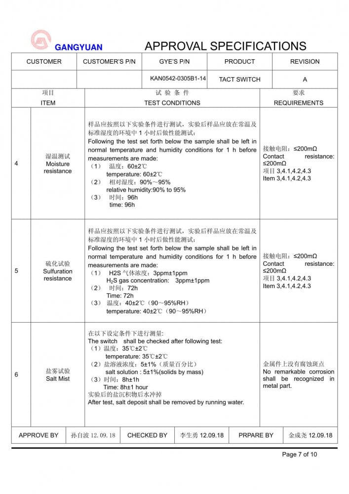 KAN0542-0305B1-14 specification page 7