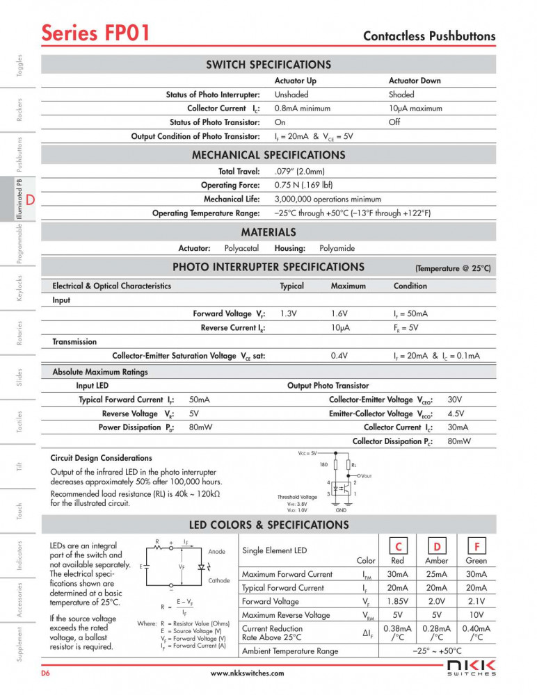 FP0115 technical document page 3