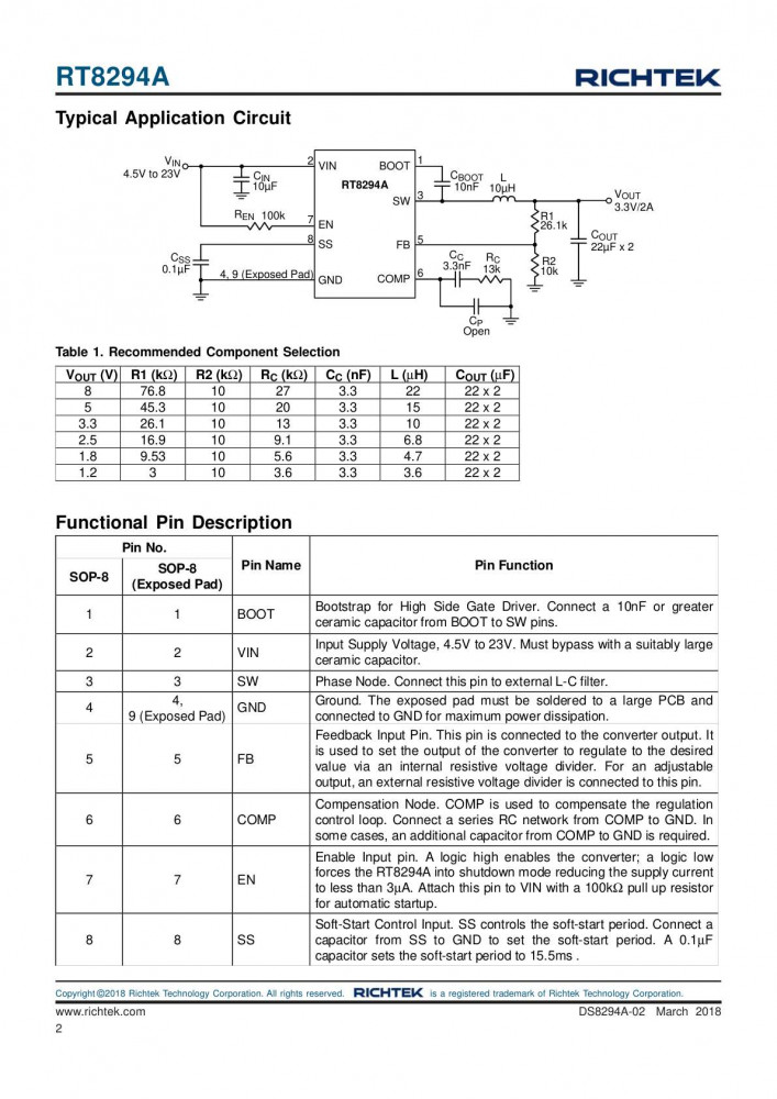 RT8294A datasheet page 2