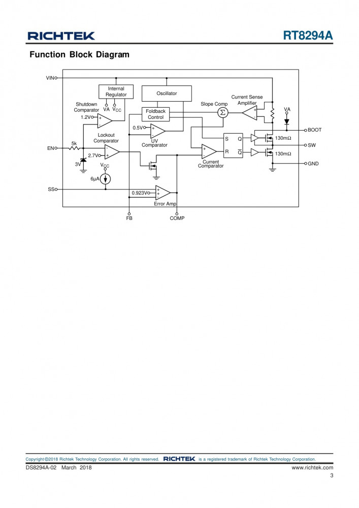 RT8294A datasheet page 3