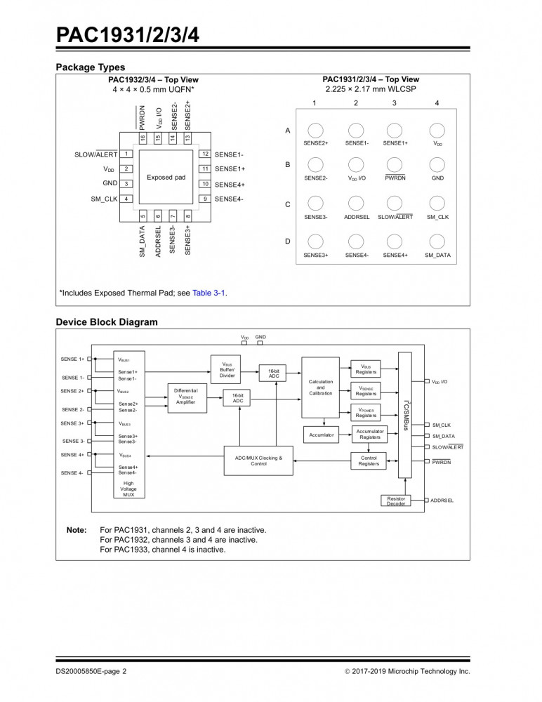 PAC1933 datasheet page 2