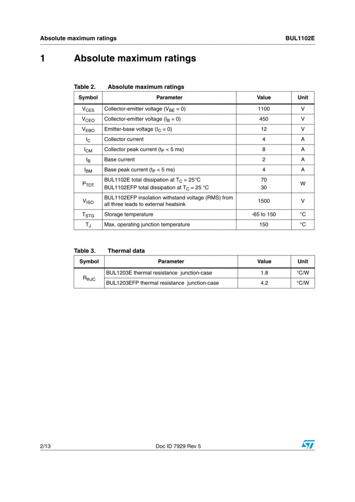 BUL1102E datasheet page 2