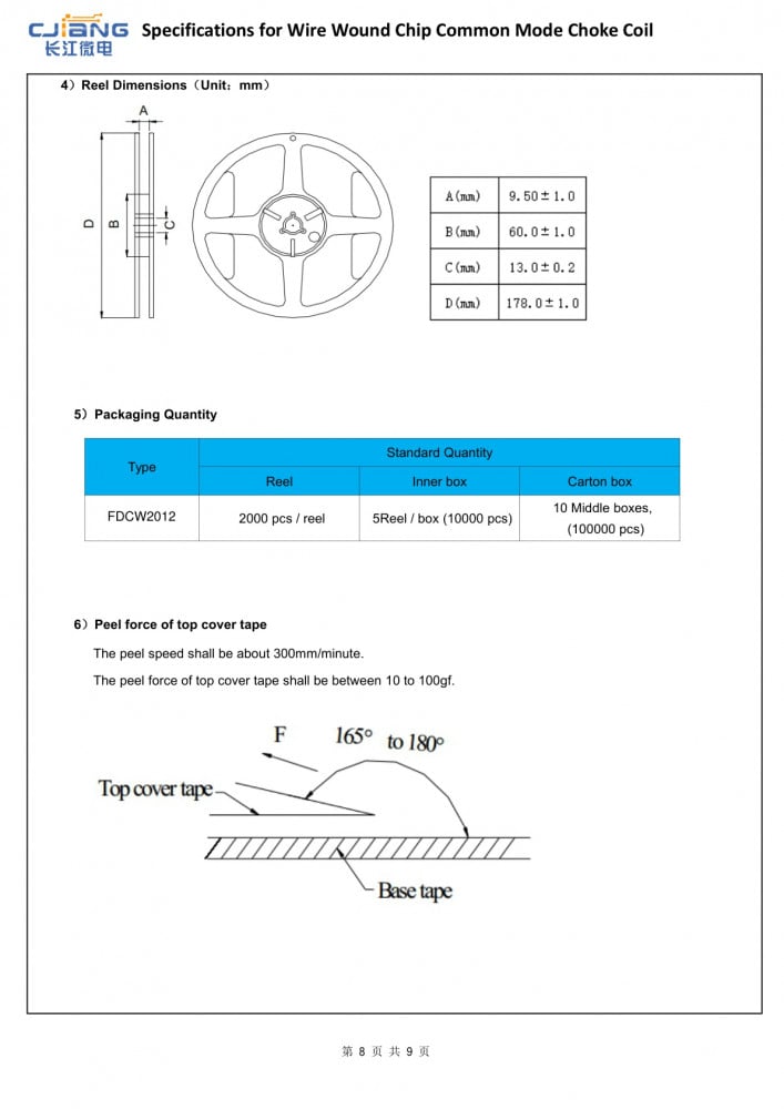 FDCW2012-2-750TF datasheet page 8