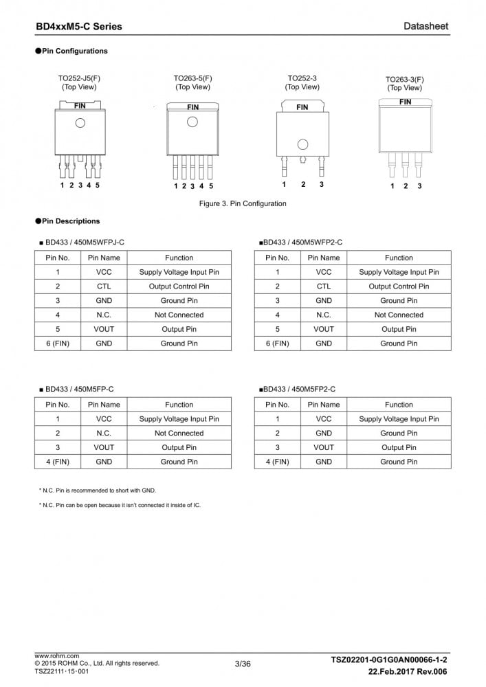 BD450M5WFPJ-CZE2 datasheet page 3