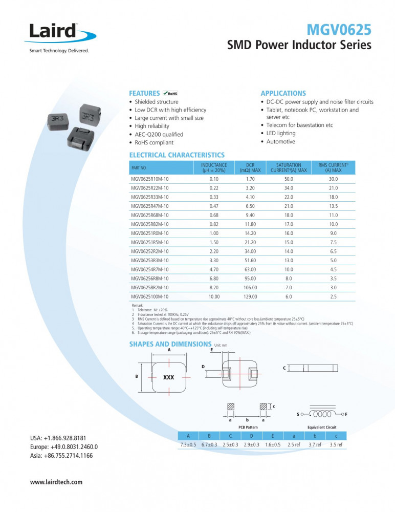 MGV0625 series datasheet page 1