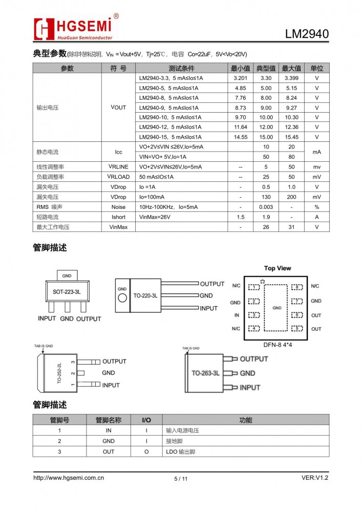 LM2940 datasheet page 5
