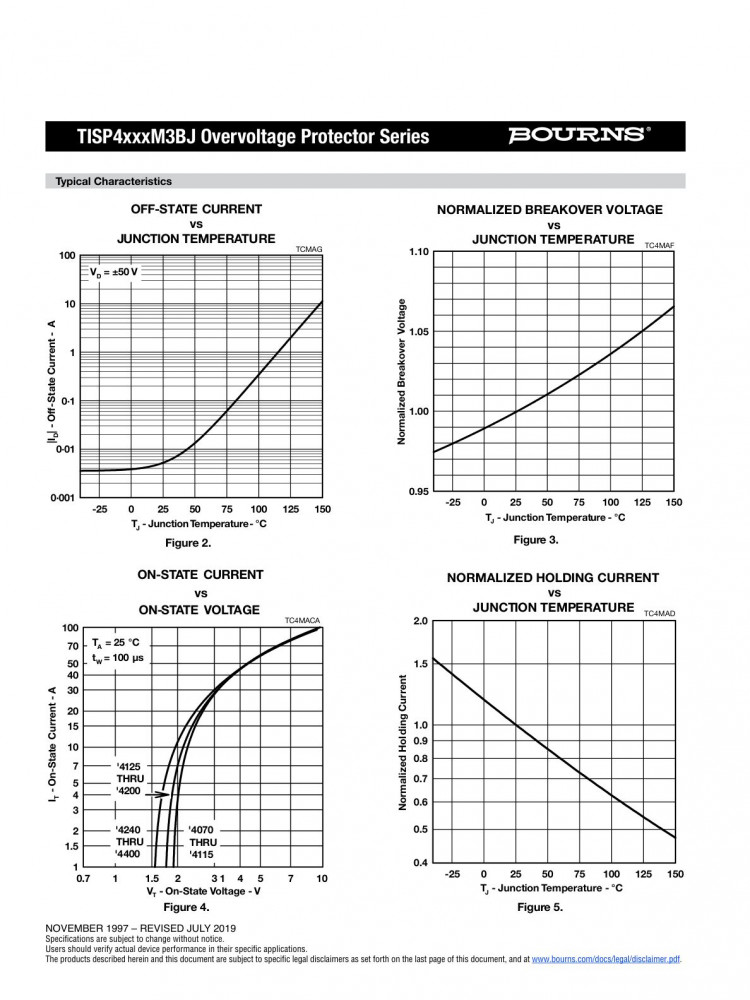 TISP4180M3BJR-S datasheet page 6