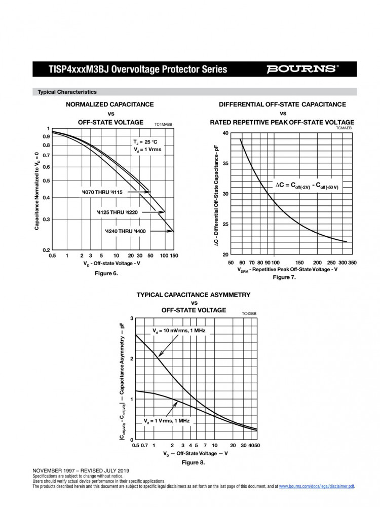 TISP4180M3BJR-S datasheet page 7