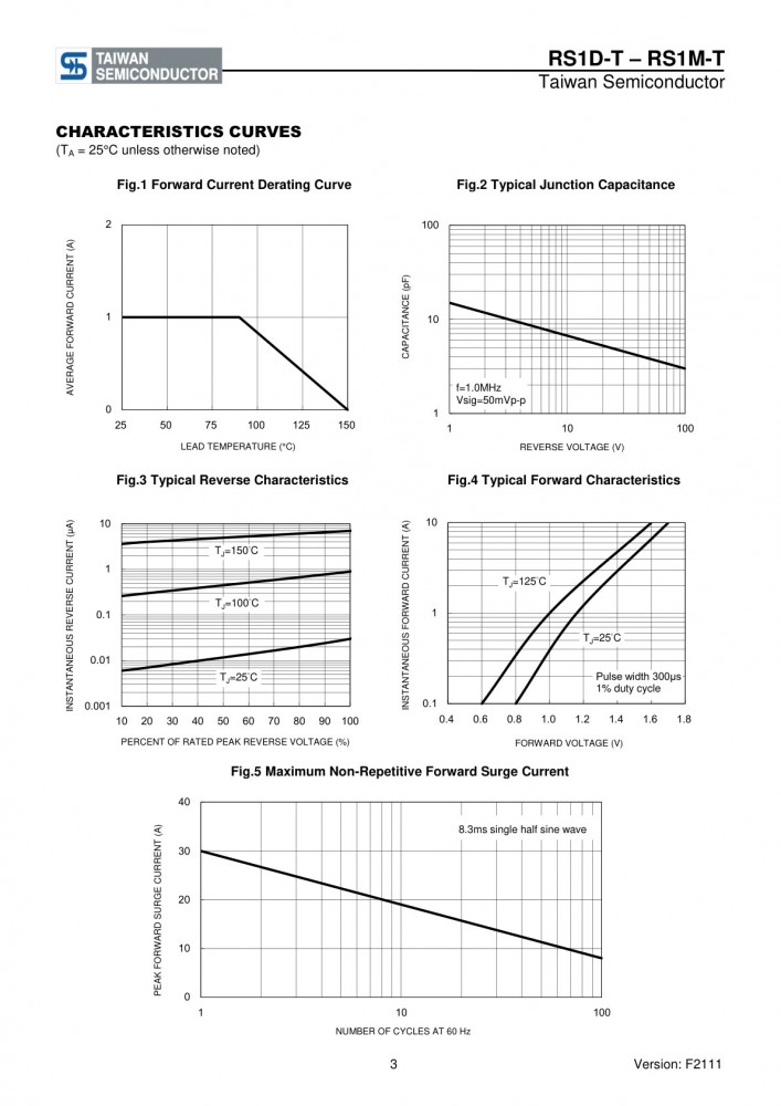 RS1K-T datasheet page 3