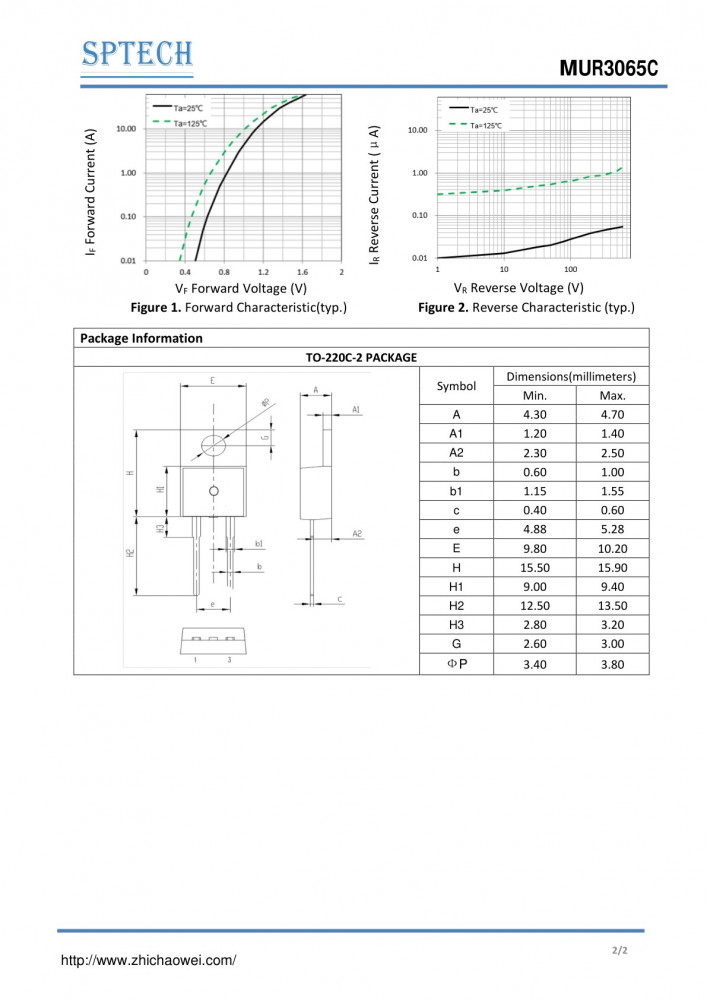 MUR3065C datasheet page 2