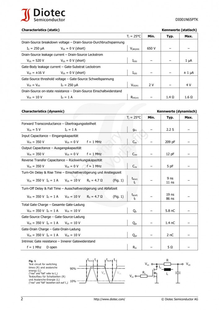 DI001N65PTK-AQ datasheet page 2