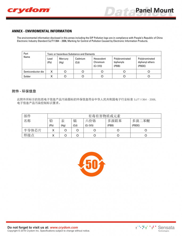 HAC series safety and environmental information