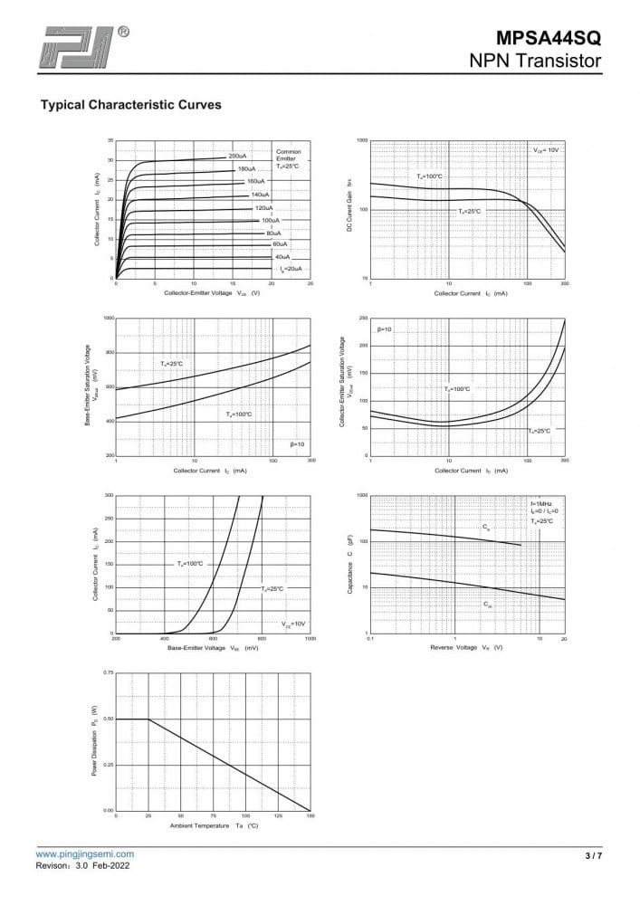 MPSA44SQ datasheet page 3