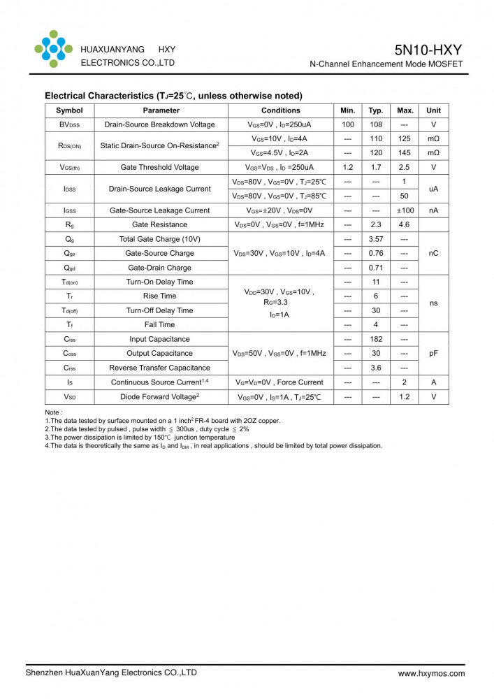 5N10-HXY datasheet page 2
