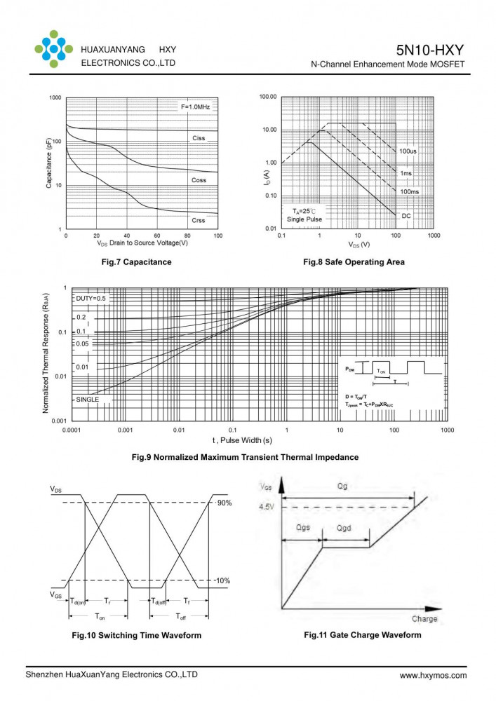 5N10-HXY datasheet page 4