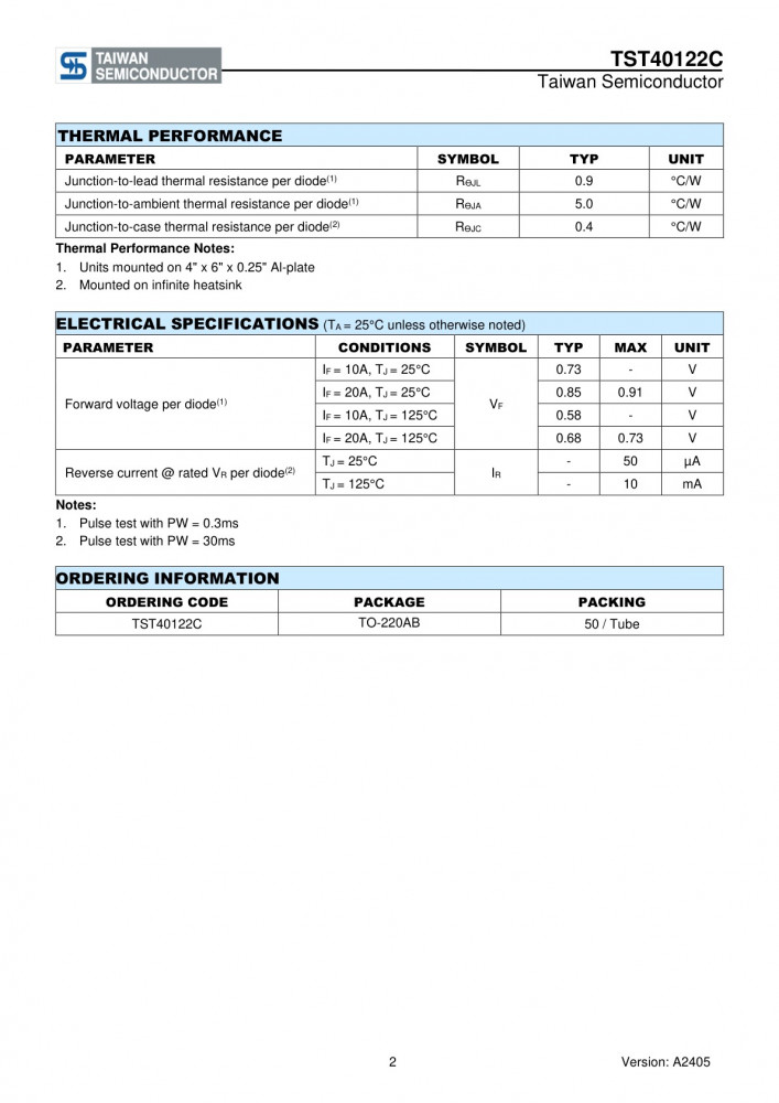TST40122C datasheet page 2