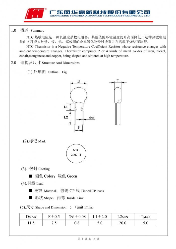 FH NTC2R5D11MF2E3S000GSN approval sheet page 4