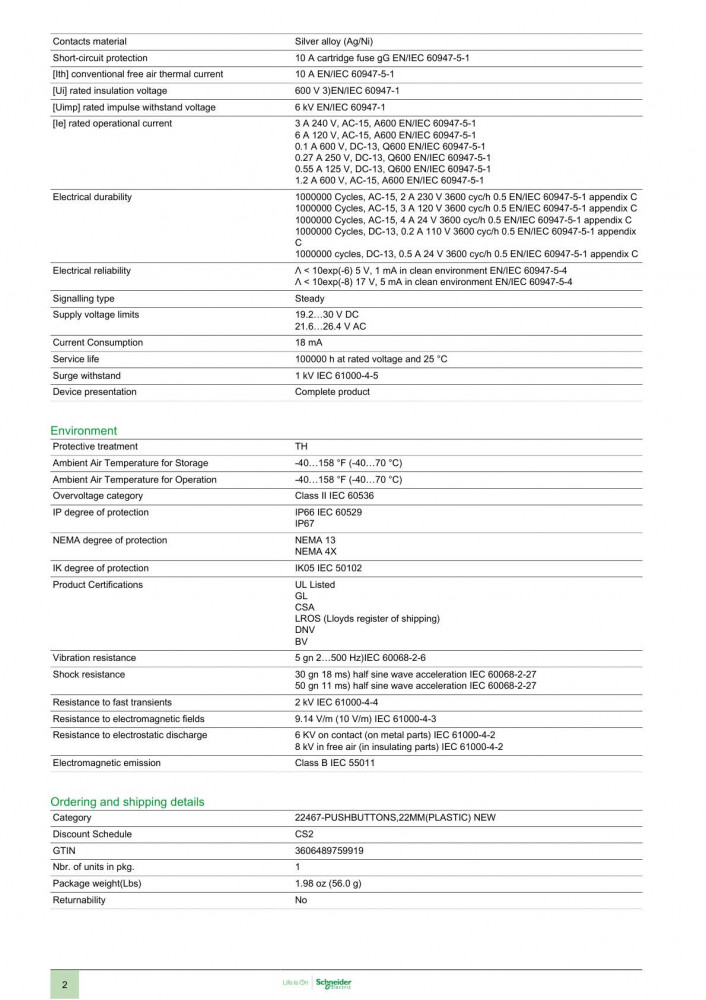 XB5AW33B5C0 technical document page 2