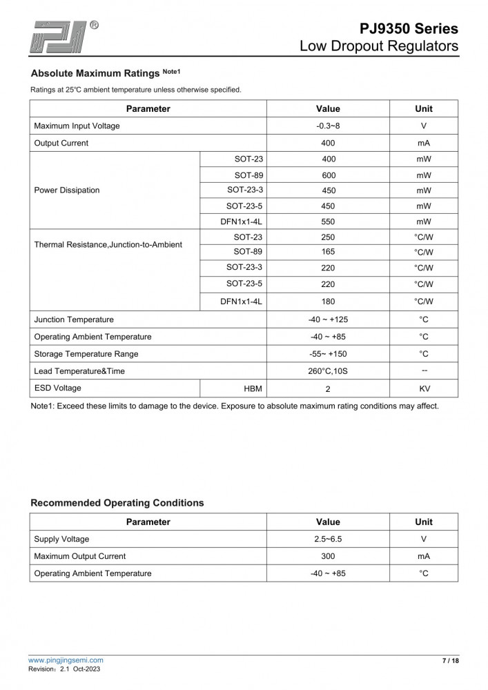 PJ9350 series datasheet page 7