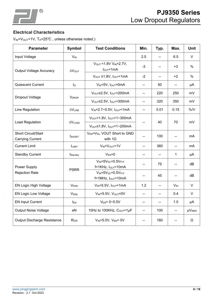 PJ9350 series datasheet page 8