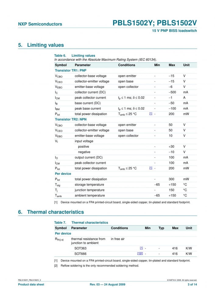 PBLS1502Y datasheet page 4