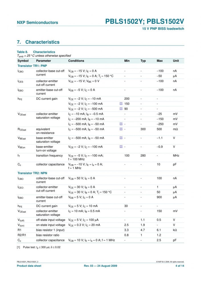 PBLS1502Y datasheet page 5