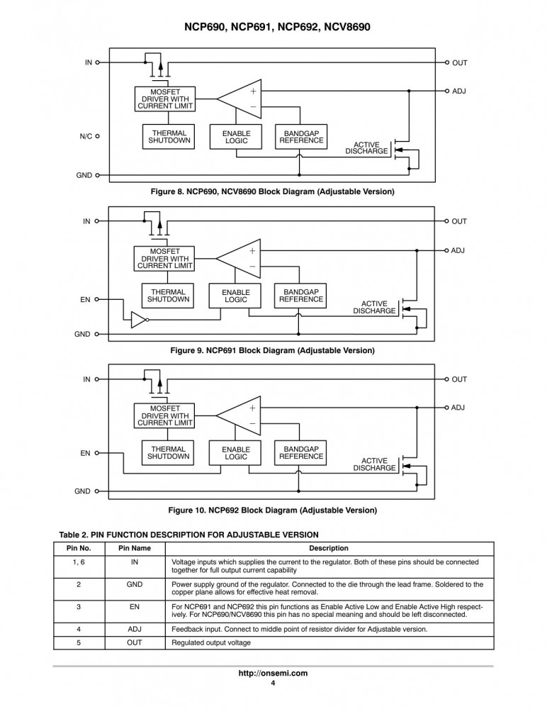NCP692 documentation page 4