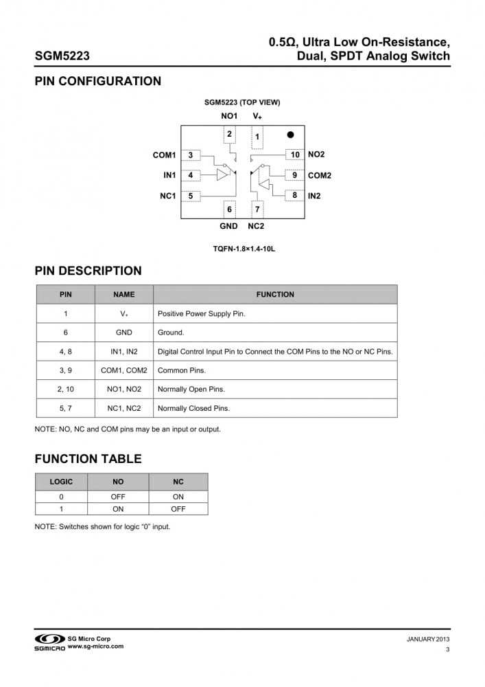 SGM5223 datasheet page 3