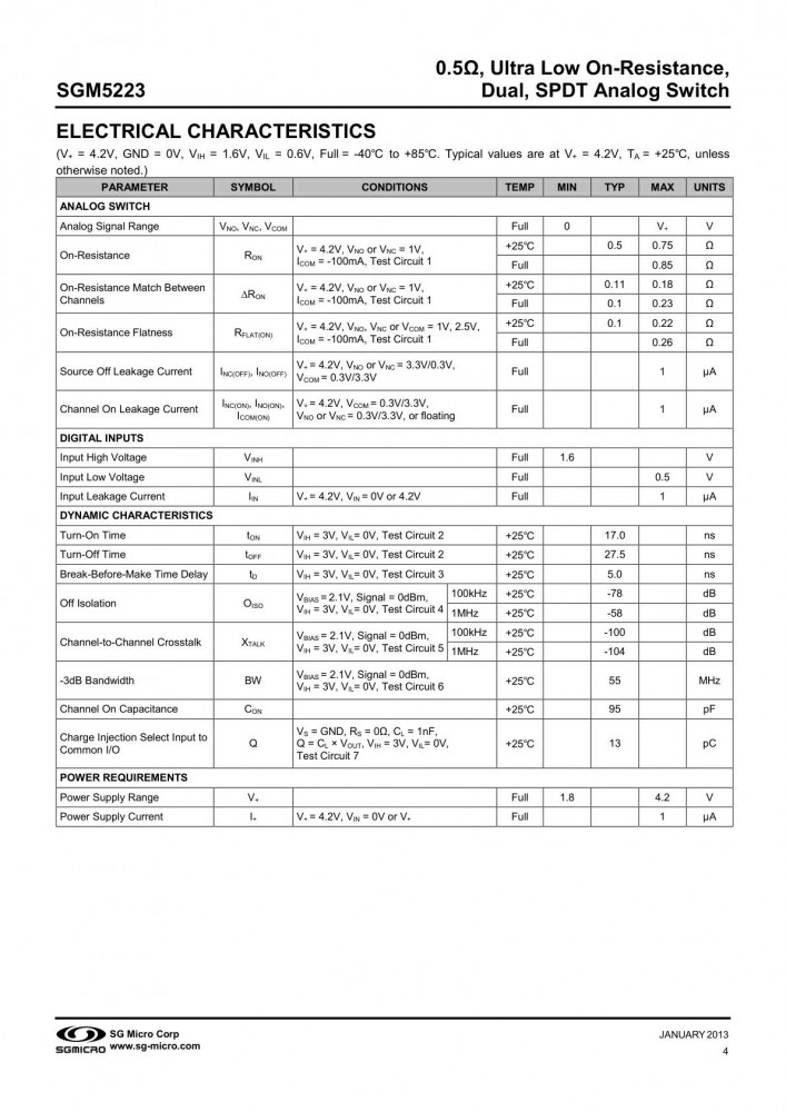 SGM5223 datasheet page 4