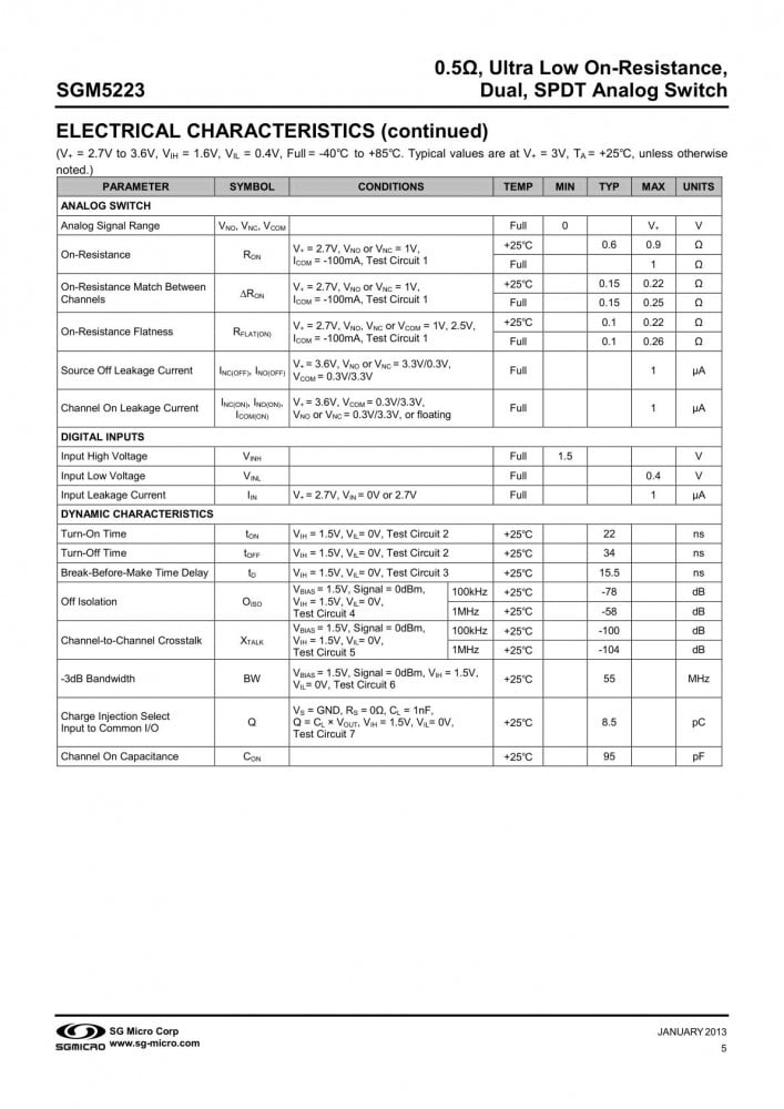 SGM5223 datasheet page 5