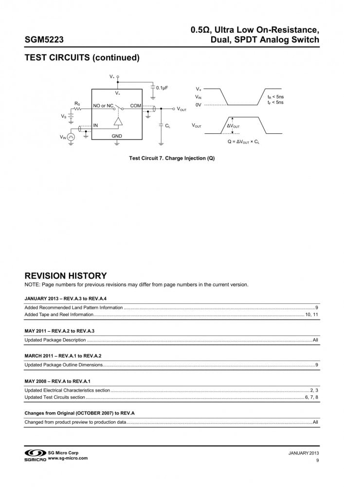 SGM5223 datasheet page 9