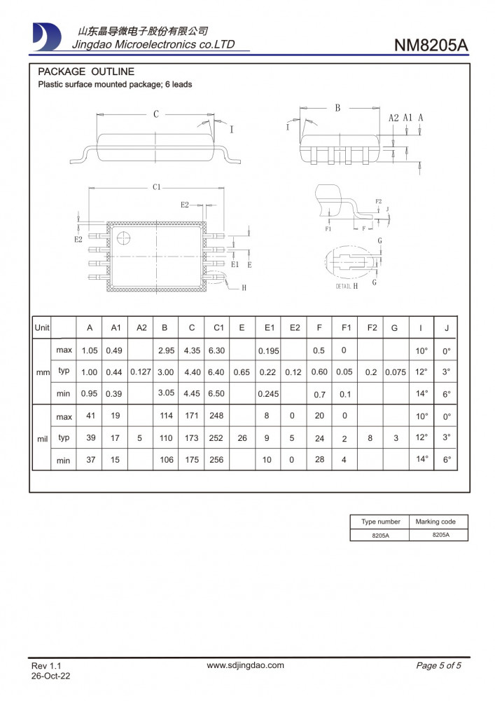 NM8205A datasheet page 5
