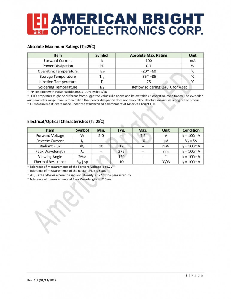 AB-3535UC-C datasheet page 2