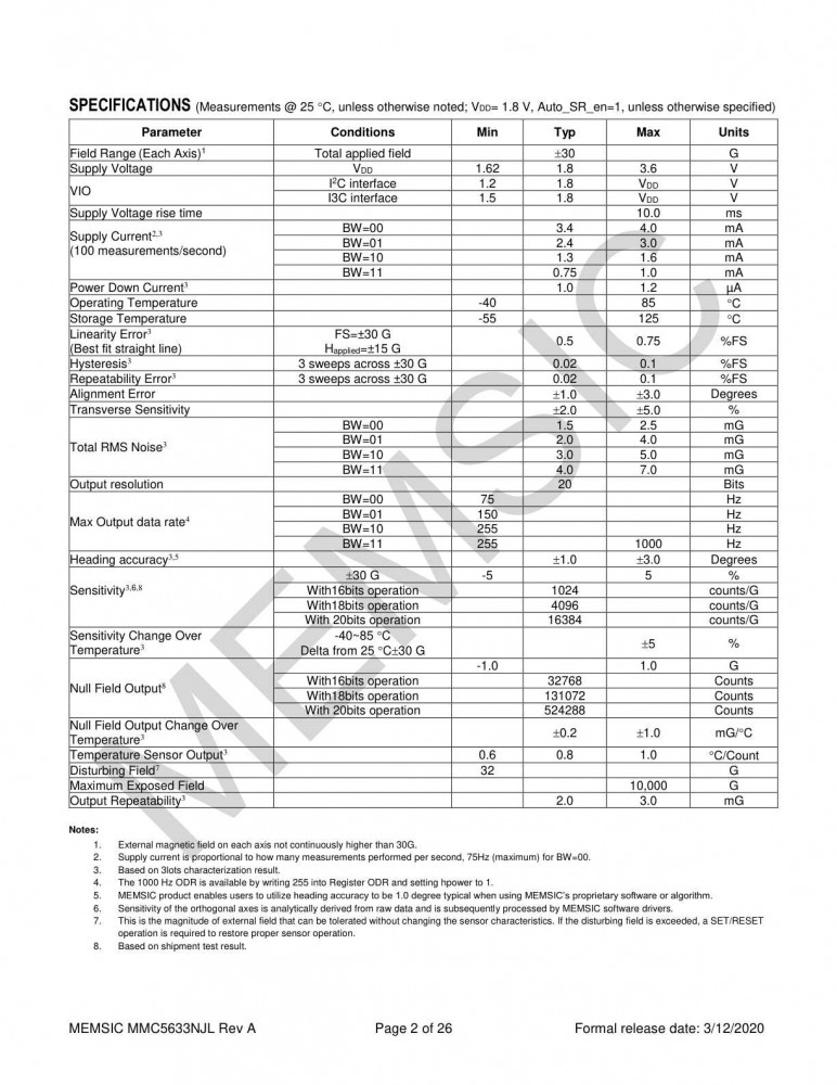 MMC5633NJL technical document page 2