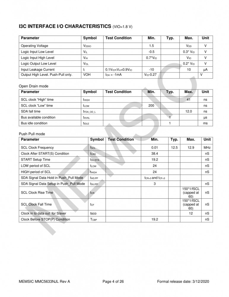 MMC5633NJL technical document page 4