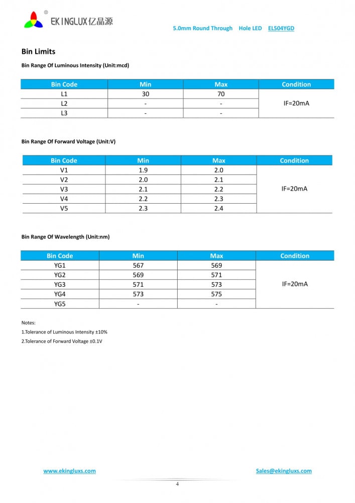 EL 504YGD datasheet page 4