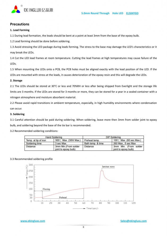 EL 504YGD datasheet page 8
