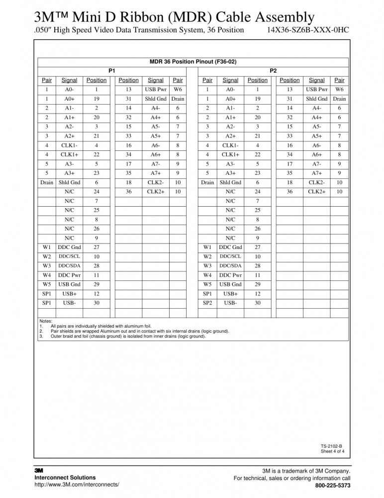 3M 14T36-SZ6B-100-0HC technical document page 4