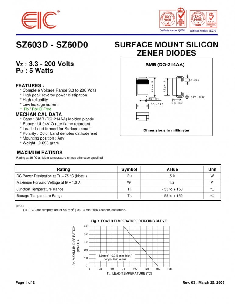 EIC SZ603D datasheet page 1