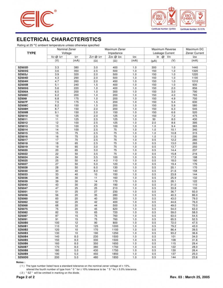 EIC SZ603D datasheet page 2