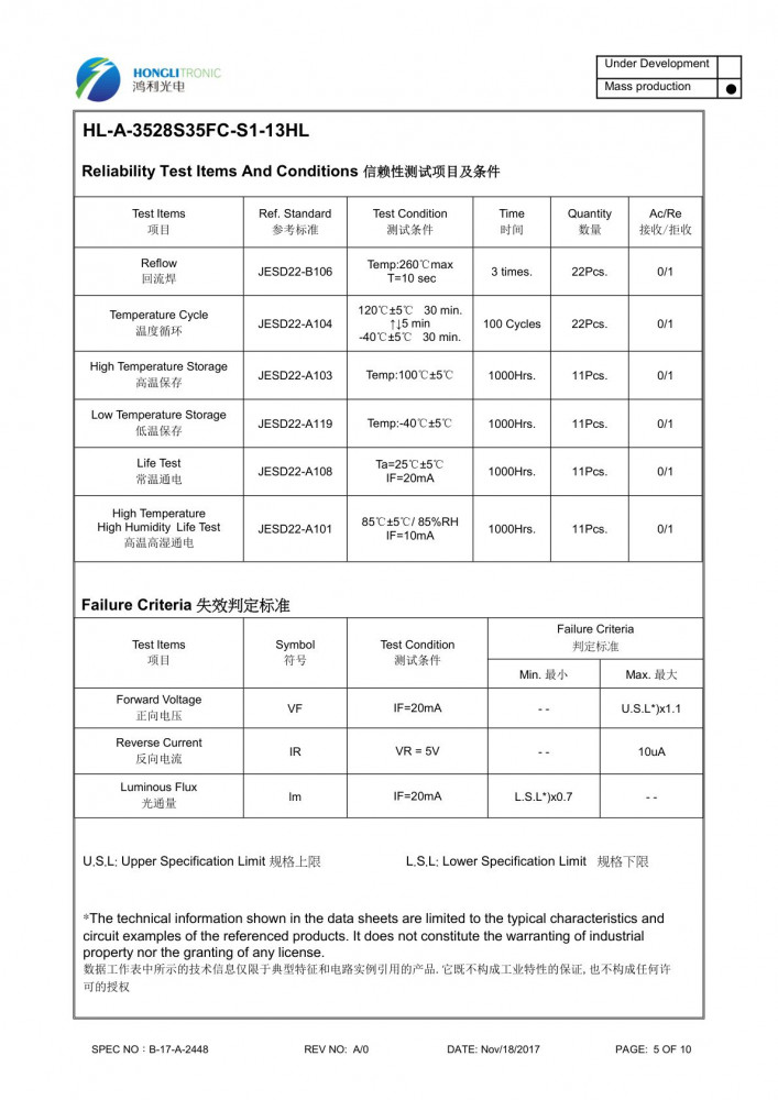 HL-A-3528S35FC-S1-13HL datasheet page 5
